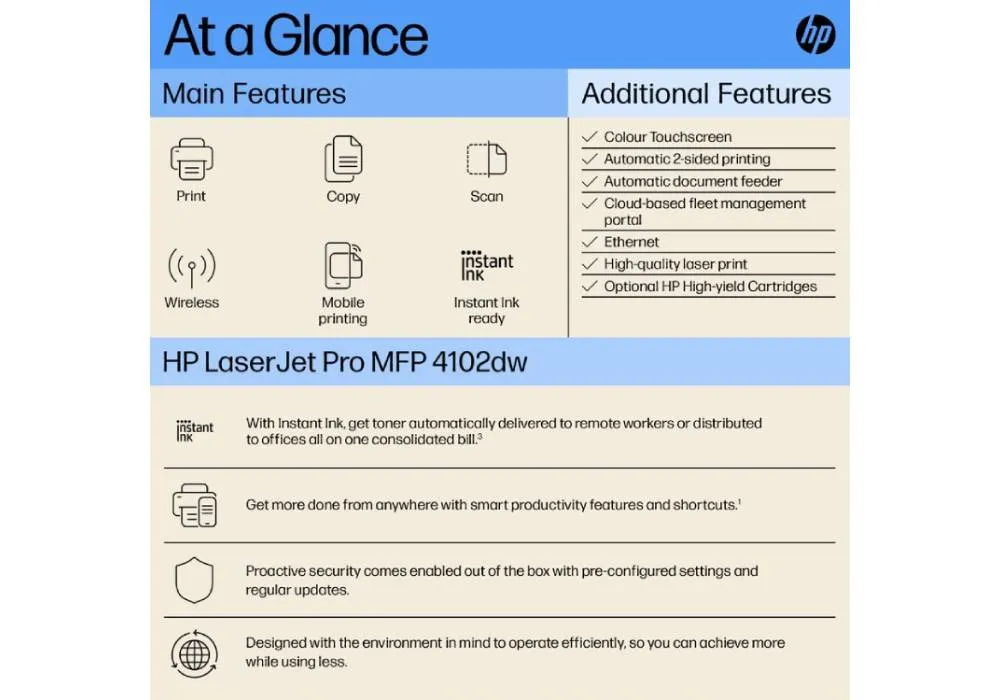 Multifunkcijski laserski printer HP LaserJet Pro 4102dw 2Z622F | Svijet ...