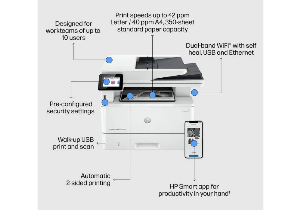 Multifunkcijski laserski printer HP LaserJet Pro 4102dw 2Z622F | Svijet ...