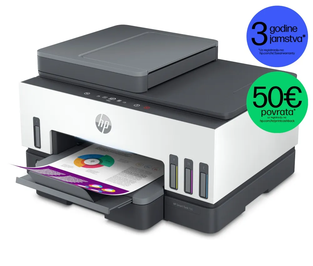Multifunkcijski inkjet printer HP Smart Tank 790 WiFi 4WF66A | Svijet ...