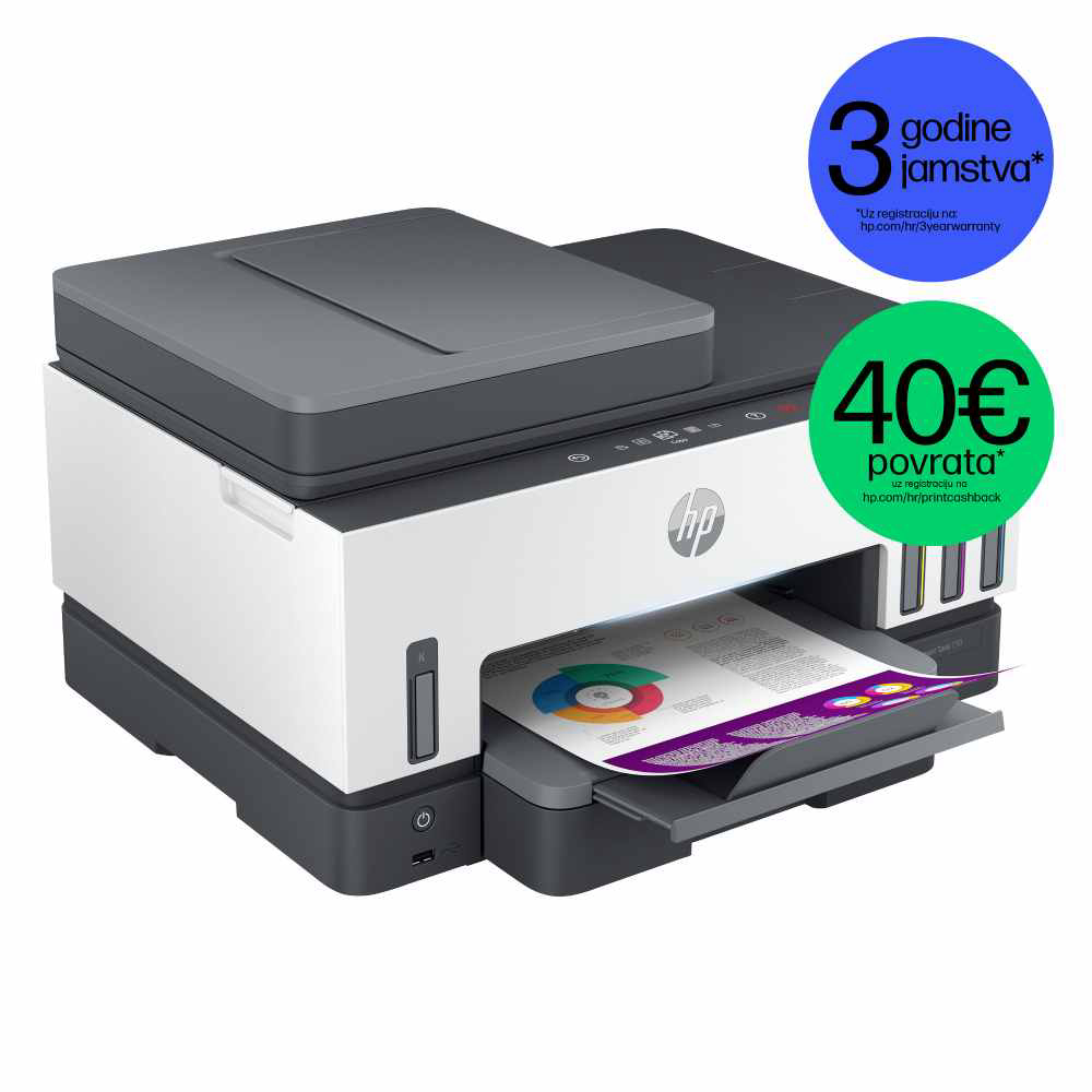 Multifunkcijski inkjet printer HP Smart Tank 790 WiFi 4WF66A | Svijet ...