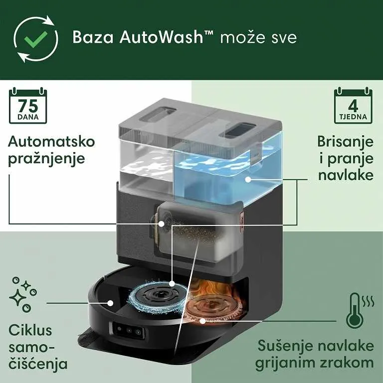 Robotski usisavač iRobot Roomba Combo Plus 505 + AutoWash dock black ...