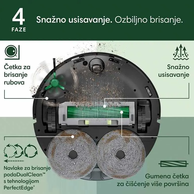 Robotski usisavač iRobot Roomba Combo Plus 505 + AutoWash dock black ...