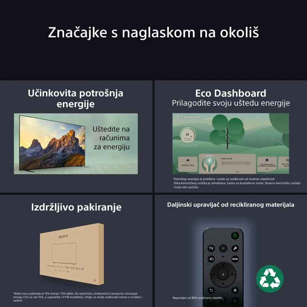 Televizor SONY K-50S35B BRAVIA 3 LED UHD 4K Google SMART TV | Svijet ...